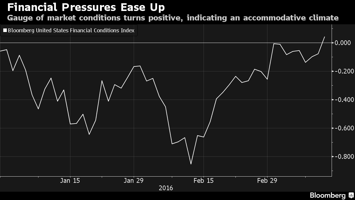 Bond Traders Now Banking On June Fed Rate Hike